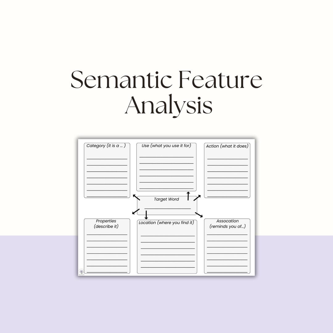 Aphasia: Semantic Feature Analysis Worksheet - Etsy