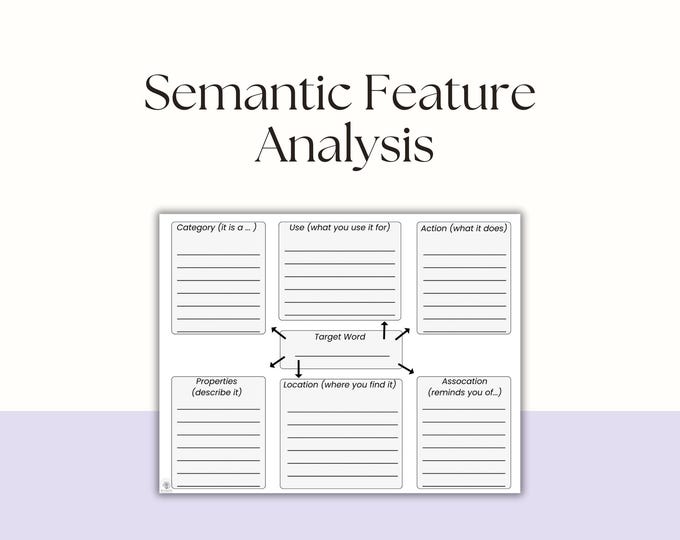 Aphasia: Semantic Feature Analysis Worksheet - Etsy