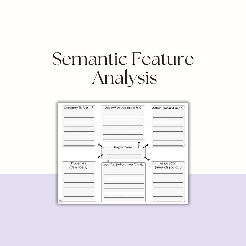Aphasia: Semantic Feature Analysis Worksheet - Etsy