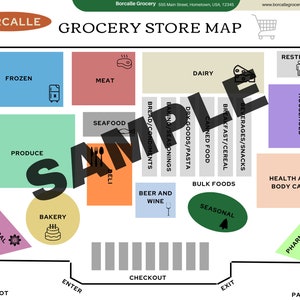 Functional Skills: Grocery Shopping - Etsy
