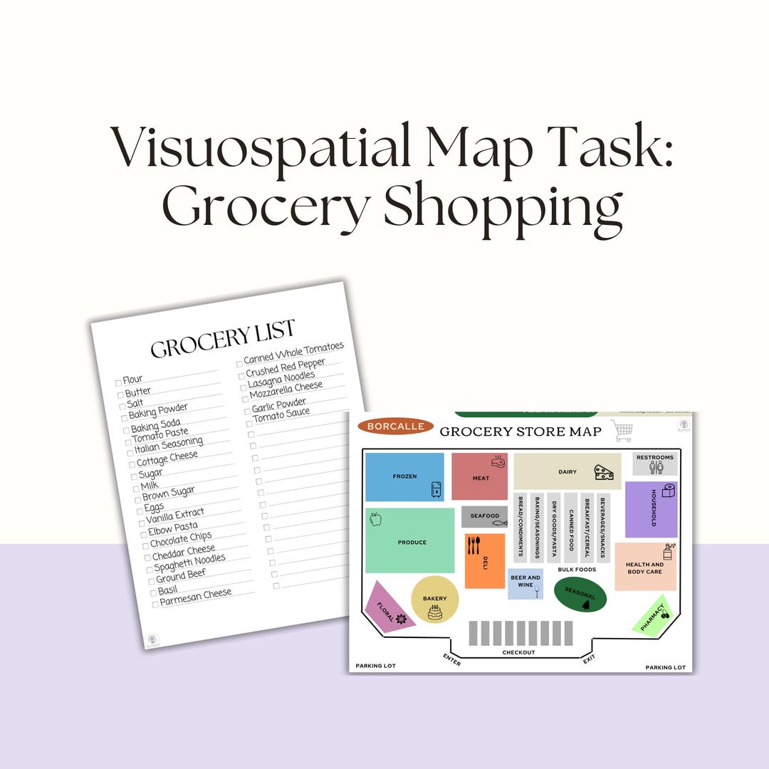 Functional Skills: Grocery Shopping - Etsy
