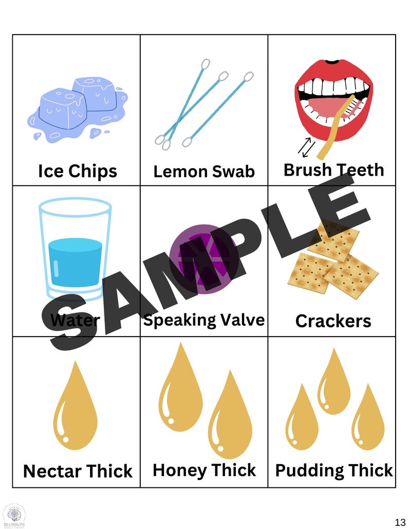 Aphasia AAC Communication Board, Extended (hospital, SNF, Home Health ...