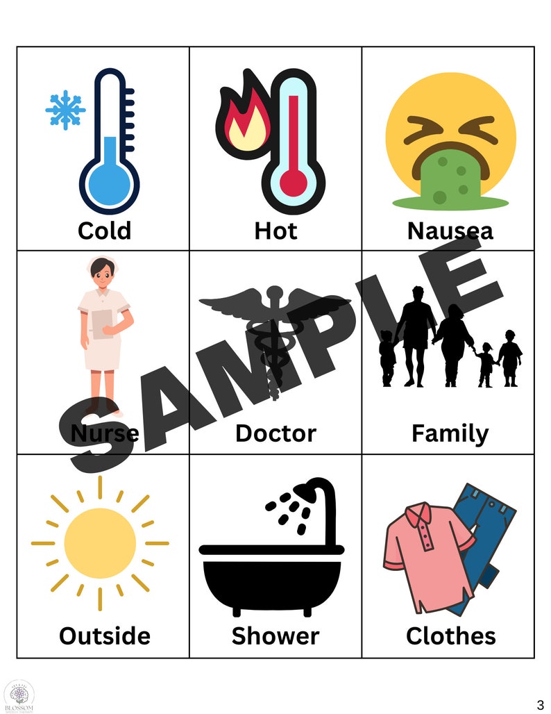 Hospital AAC Communication Board - Etsy