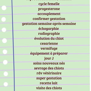 Soyez Préparé, Tout Ce Que Vous Devez Savoir Pour Une MISE BAS De Vos CHIOTS Réussit. Livre ...