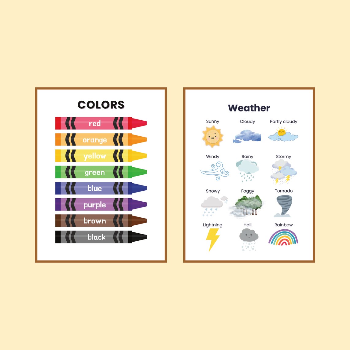 Educational Posters for Preschool and Kindergarten Homeschool Classroom ...
