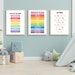 Educational Posters for Preschool and Kindergarten Homeschool Classroom ...
