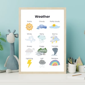 Weather Educational Poster for Playroom Learning Decor Instant Download ...