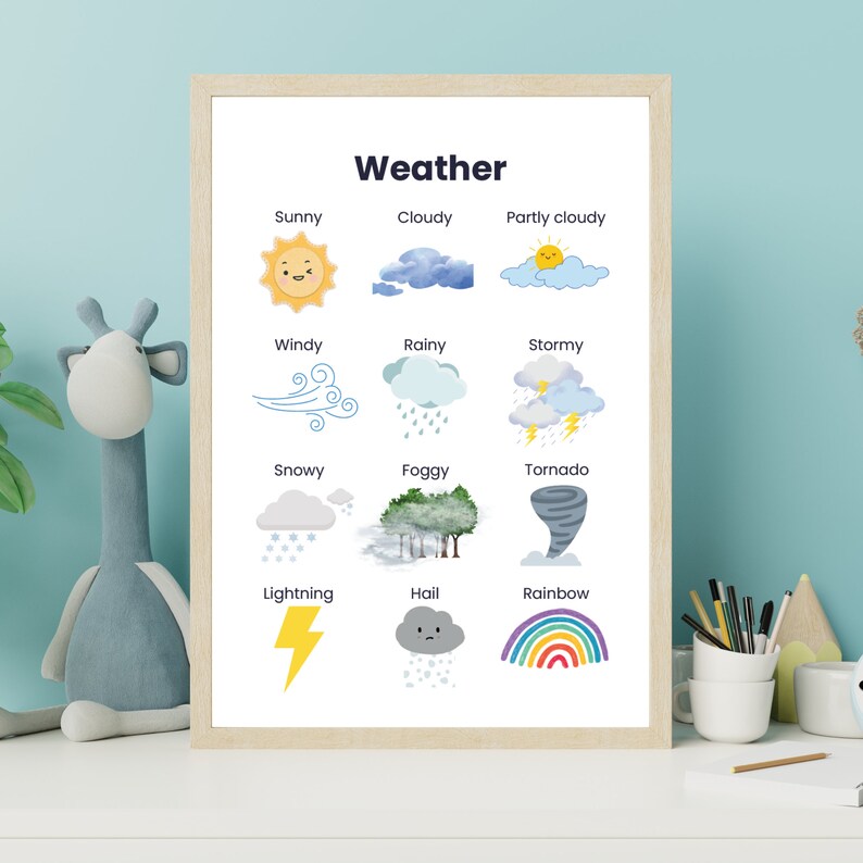 Weather Educational Poster for Playroom Learning Decor Instant Download ...