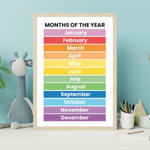 Months of the Year Schoolroom Decor Printable Educational Poster for ...