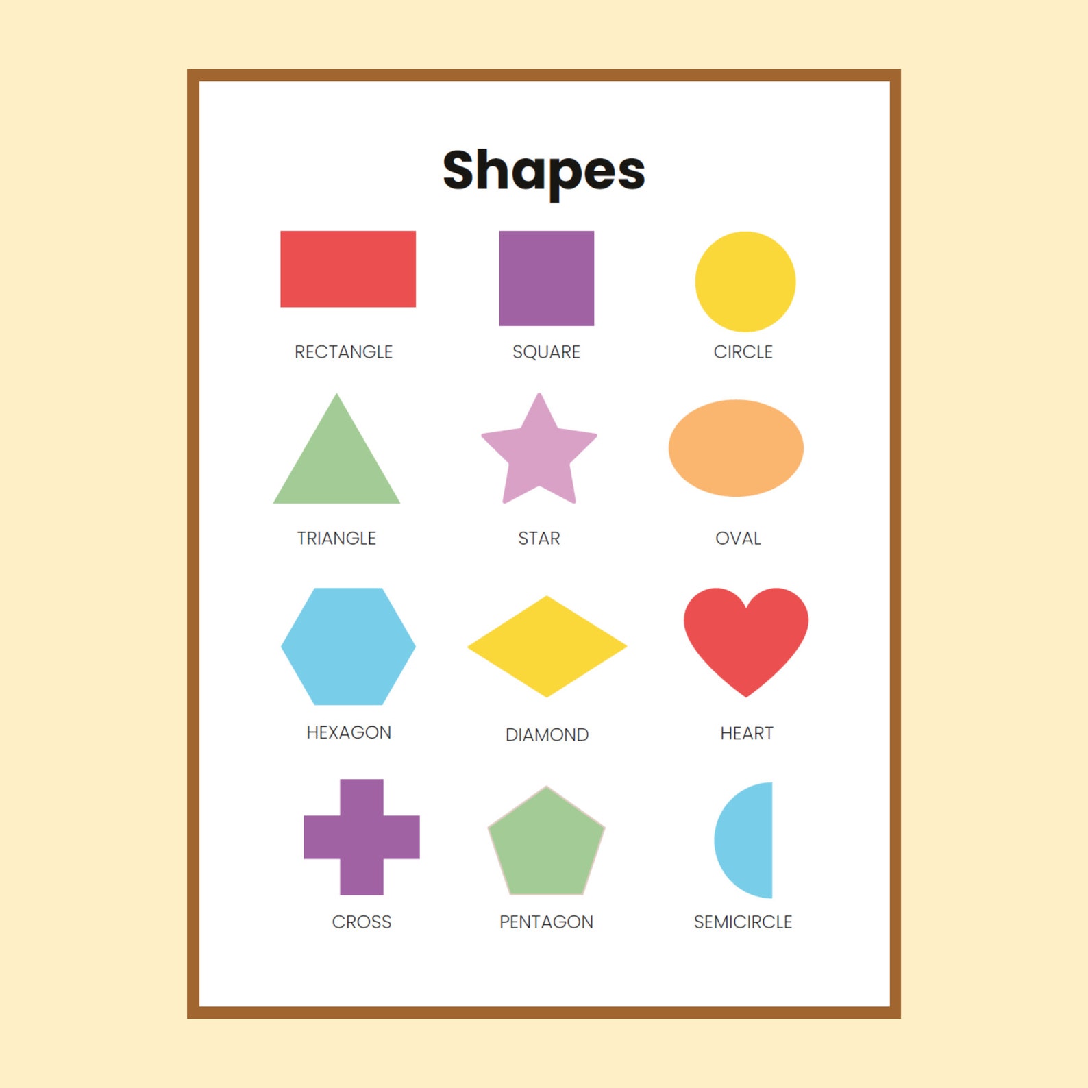 Shapes Poster for Kids Educational Wall Art Colorful Decor for Children ...