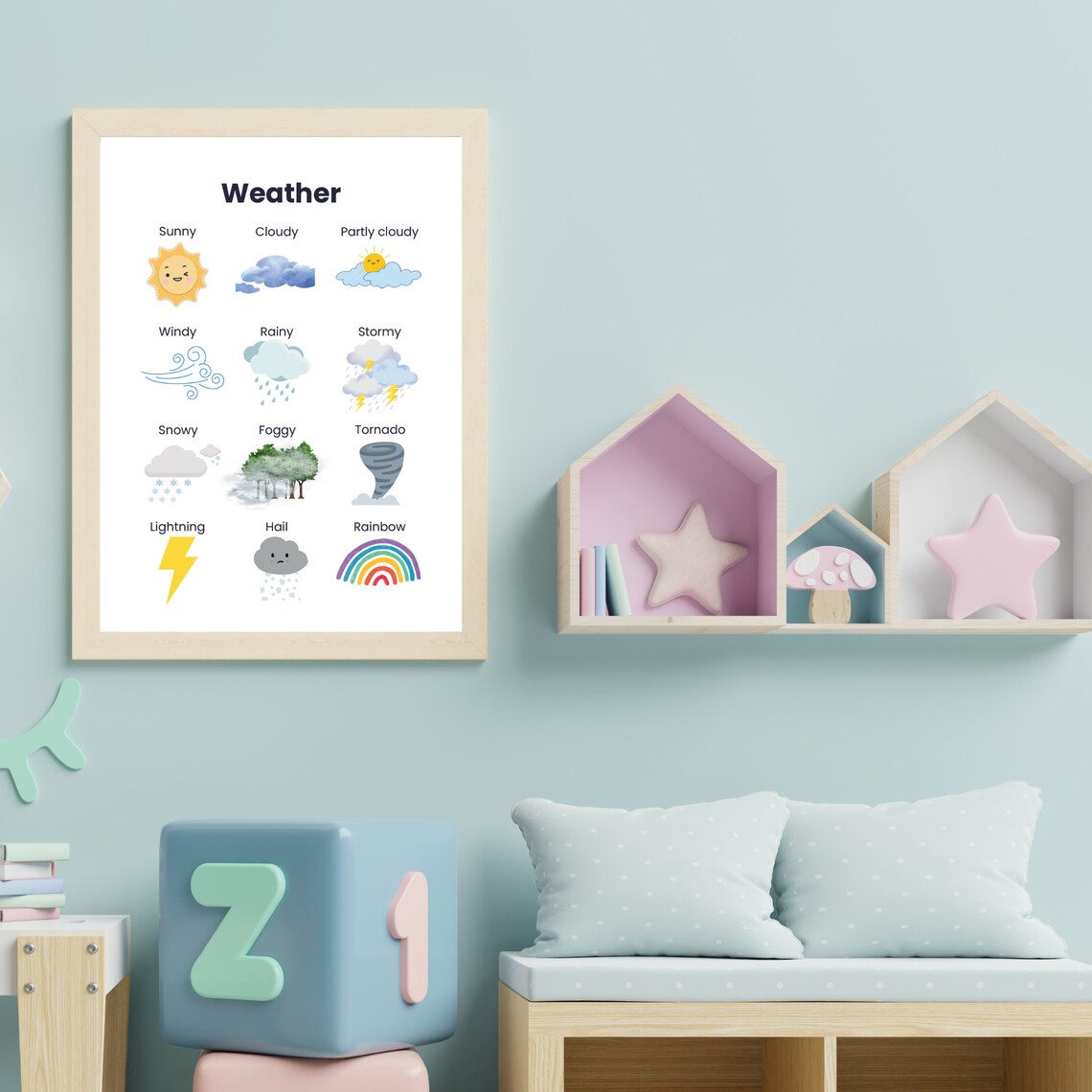 Weather Educational Poster for Playroom Learning Decor Instant Download ...