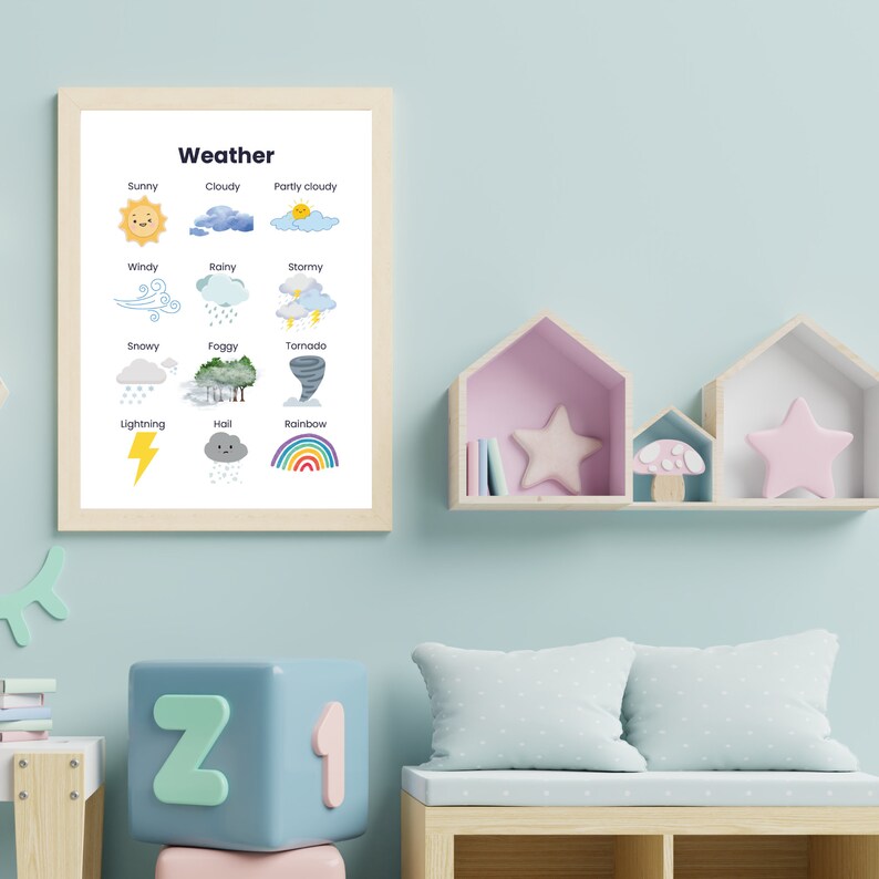 Weather Educational Poster for Playroom Learning Decor Instant Download ...