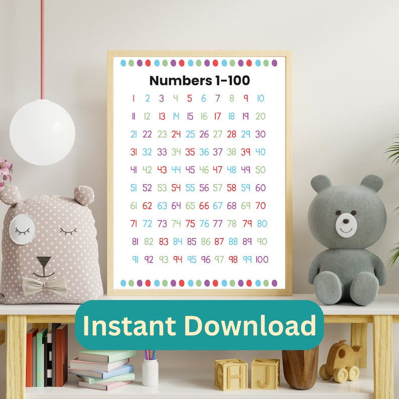 Number Educational Poster for Preschool Math Skills Printable for ...