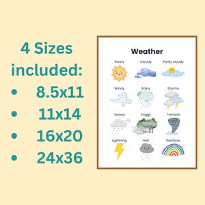 Weather Educational Poster for Playroom Learning Decor Instant Download ...