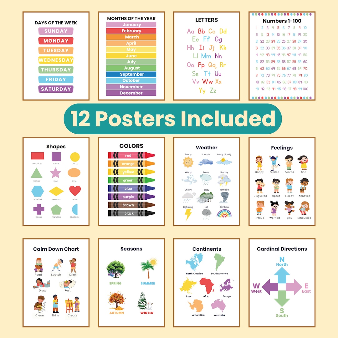 Educational Posters for Preschool and Kindergarten Homeschool Classroom ...