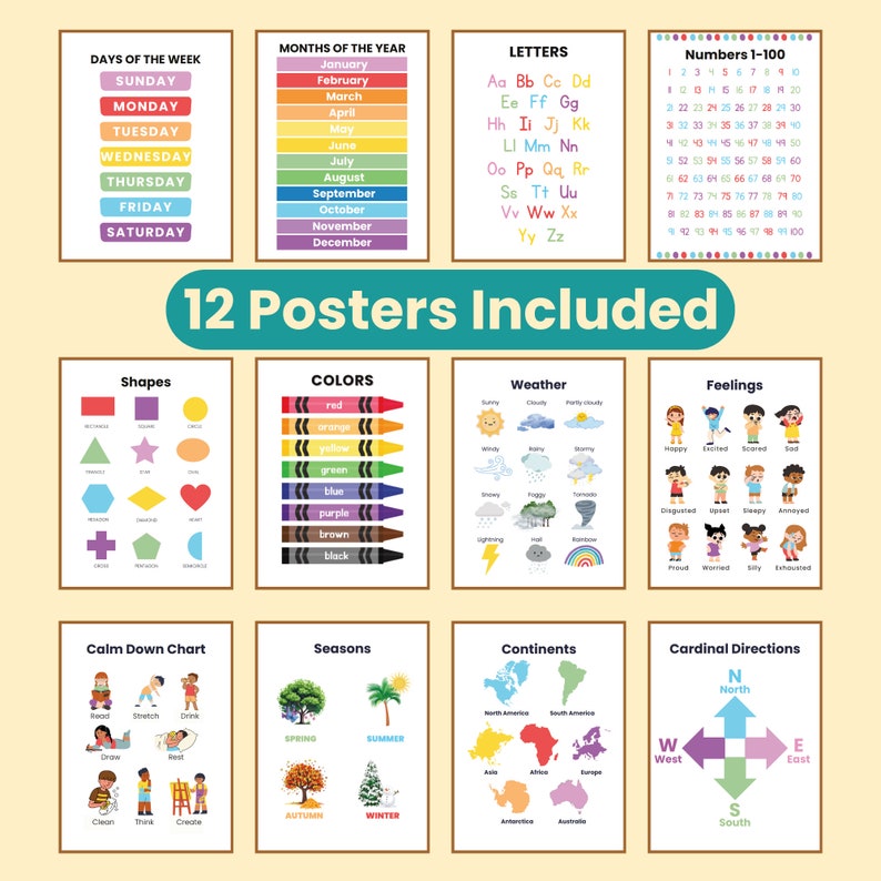 Educational Posters for Preschool and Kindergarten Homeschool Classroom ...