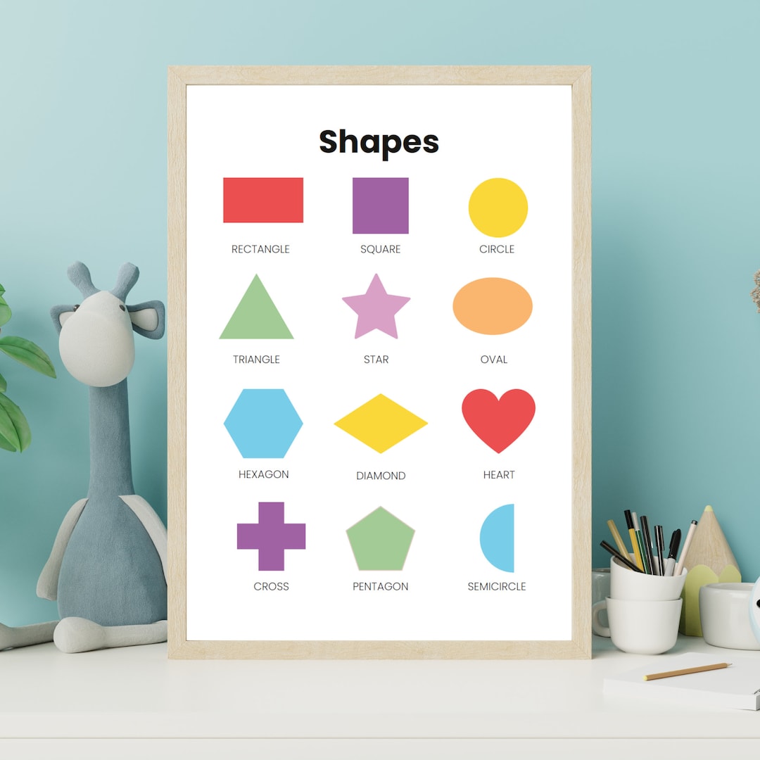 Shapes Poster for Kids Educational Wall Art Colorful Decor for Children ...