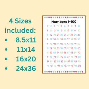 Number Educational Poster for Preschool Math Skills Printable for ...