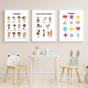 Educational Posters for Preschool and Kindergarten Homeschool Classroom ...