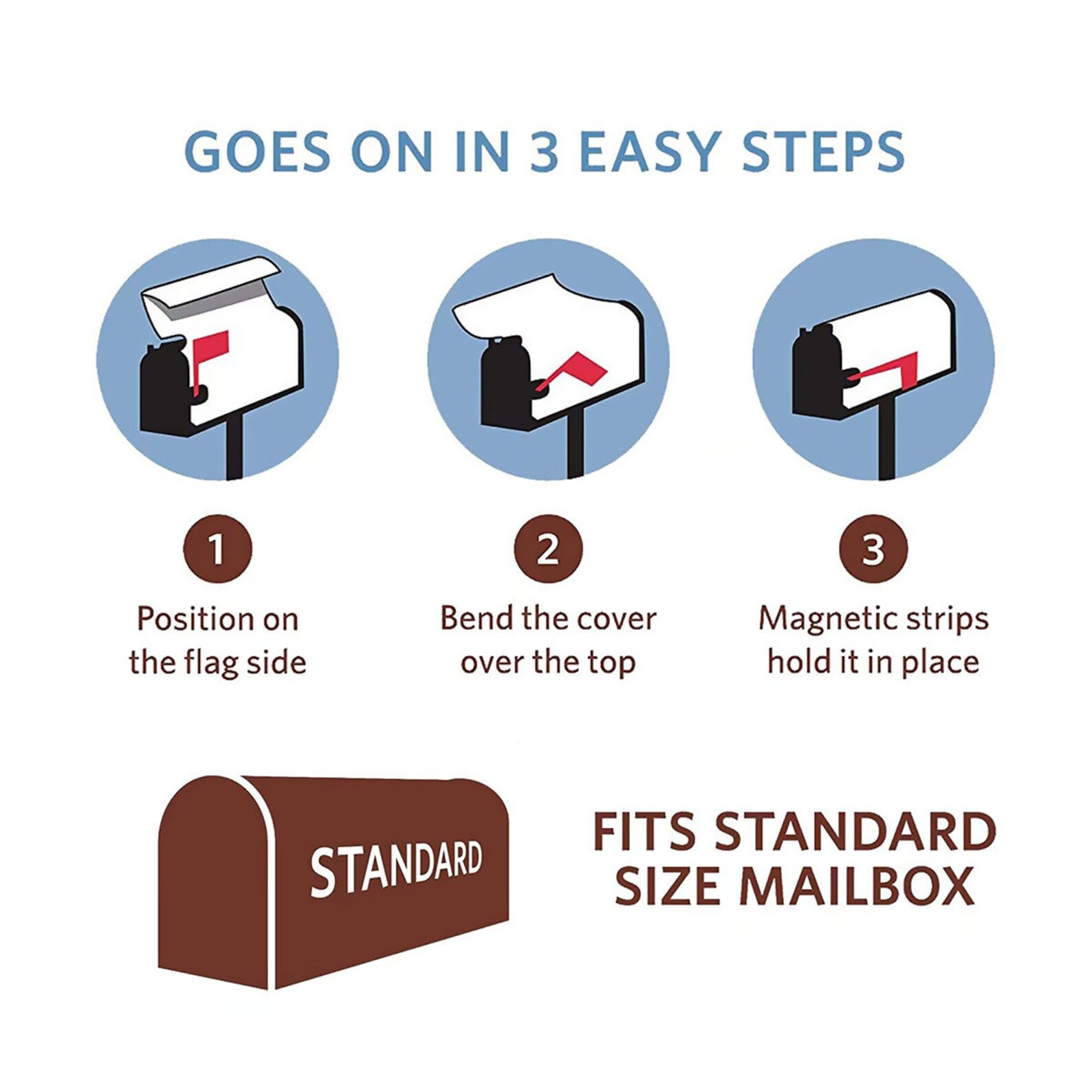 Scottish Distressed Flag Mailbox Cover - Etsy