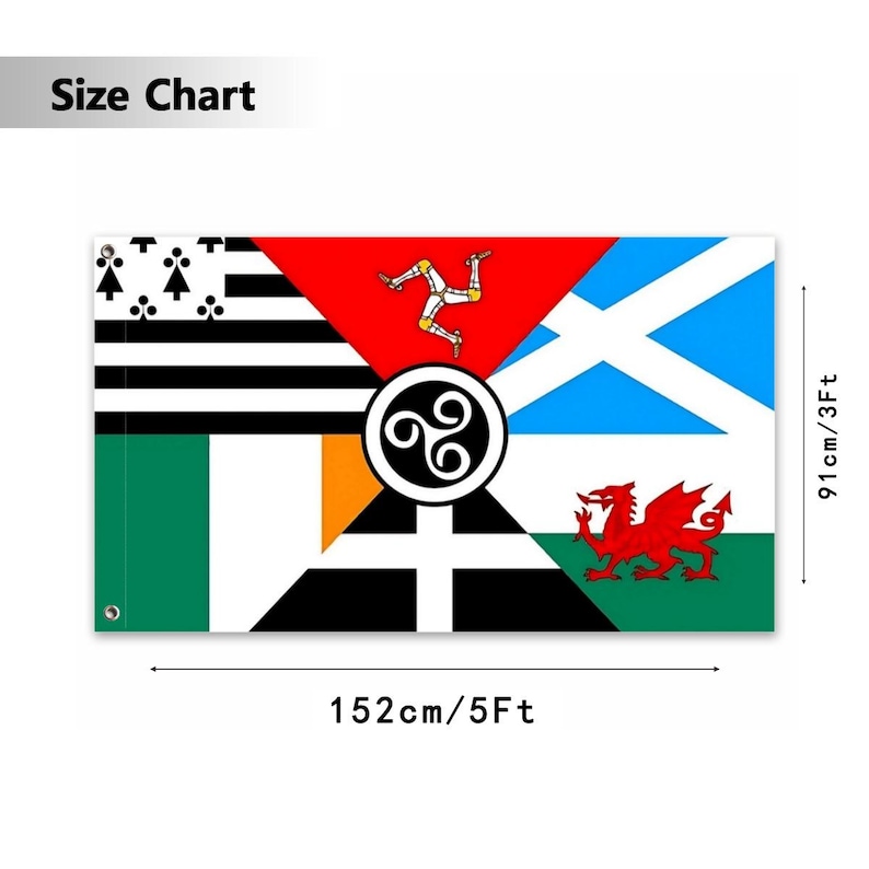 Celtic Nations Flag - Etsy