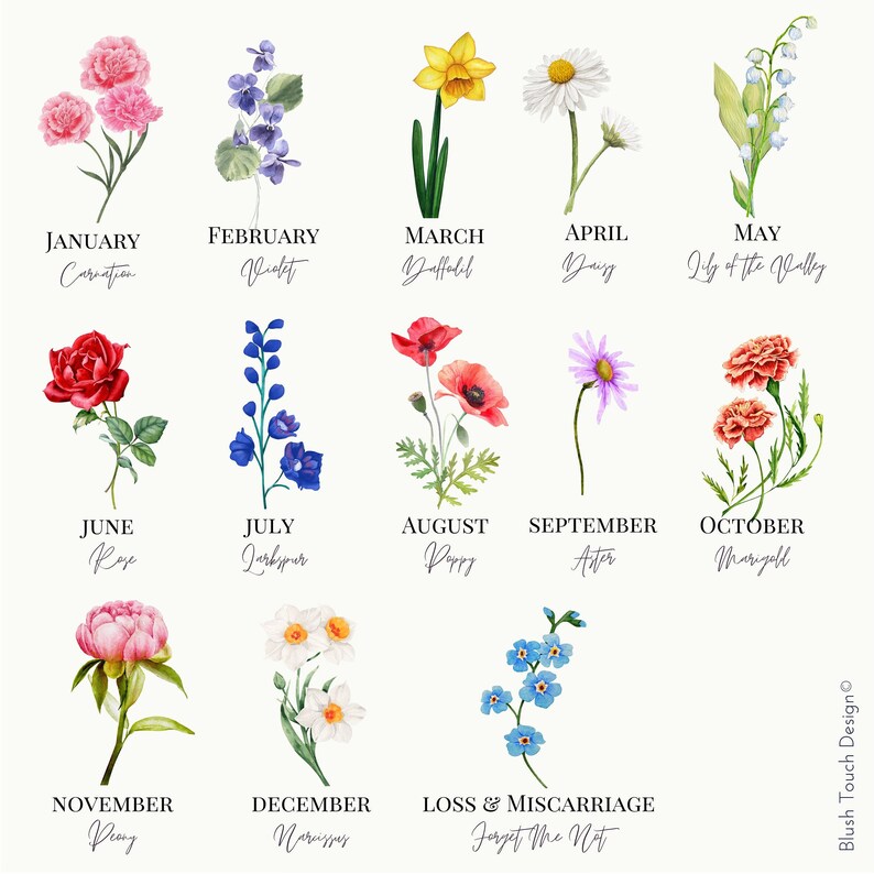 Custom Family Birth Flower Bouquet Wall Art, Personalized Watercolour Birth Flower Print ...