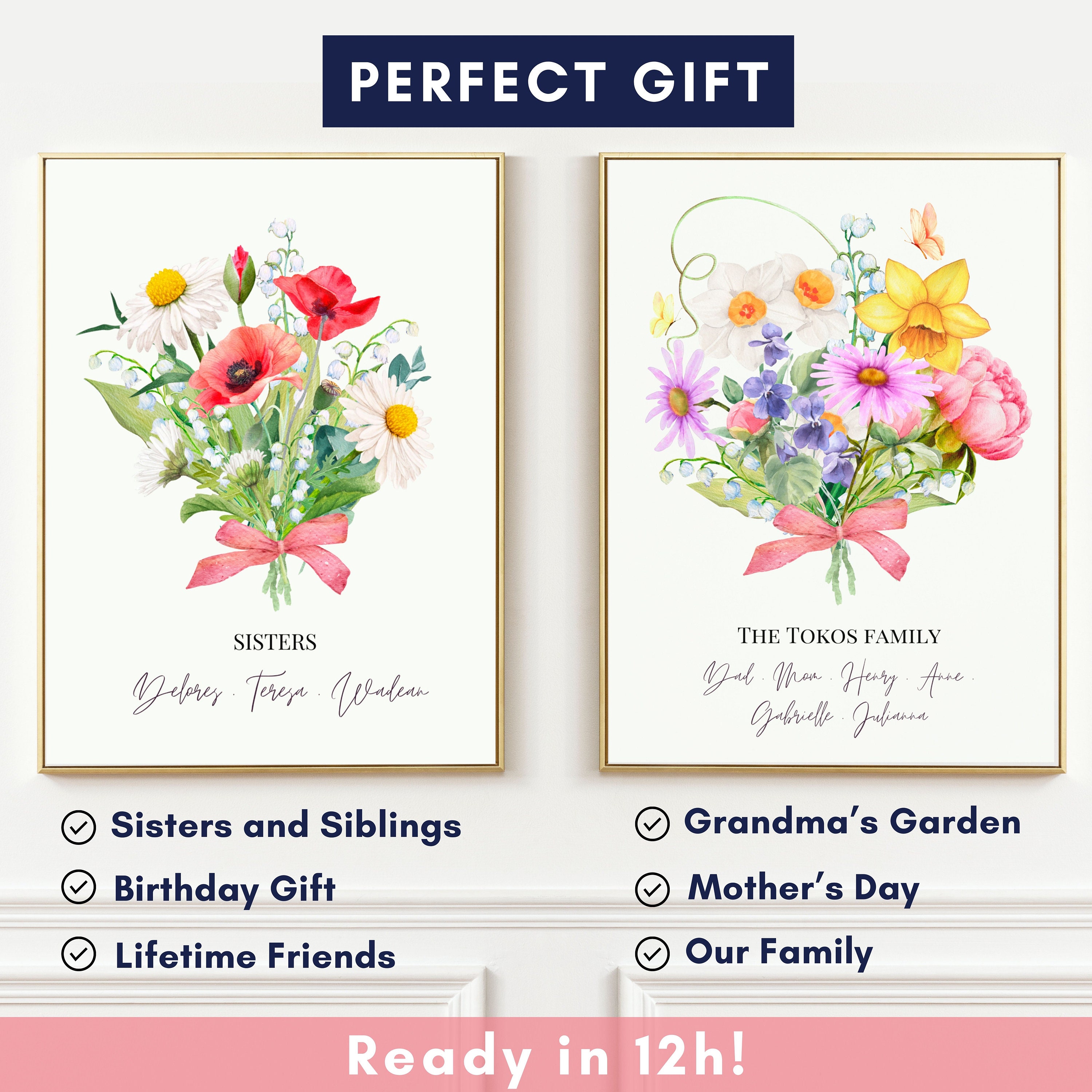 Birth Flower Print Custom Bouquet Wall Art Personalized Watercolour ...