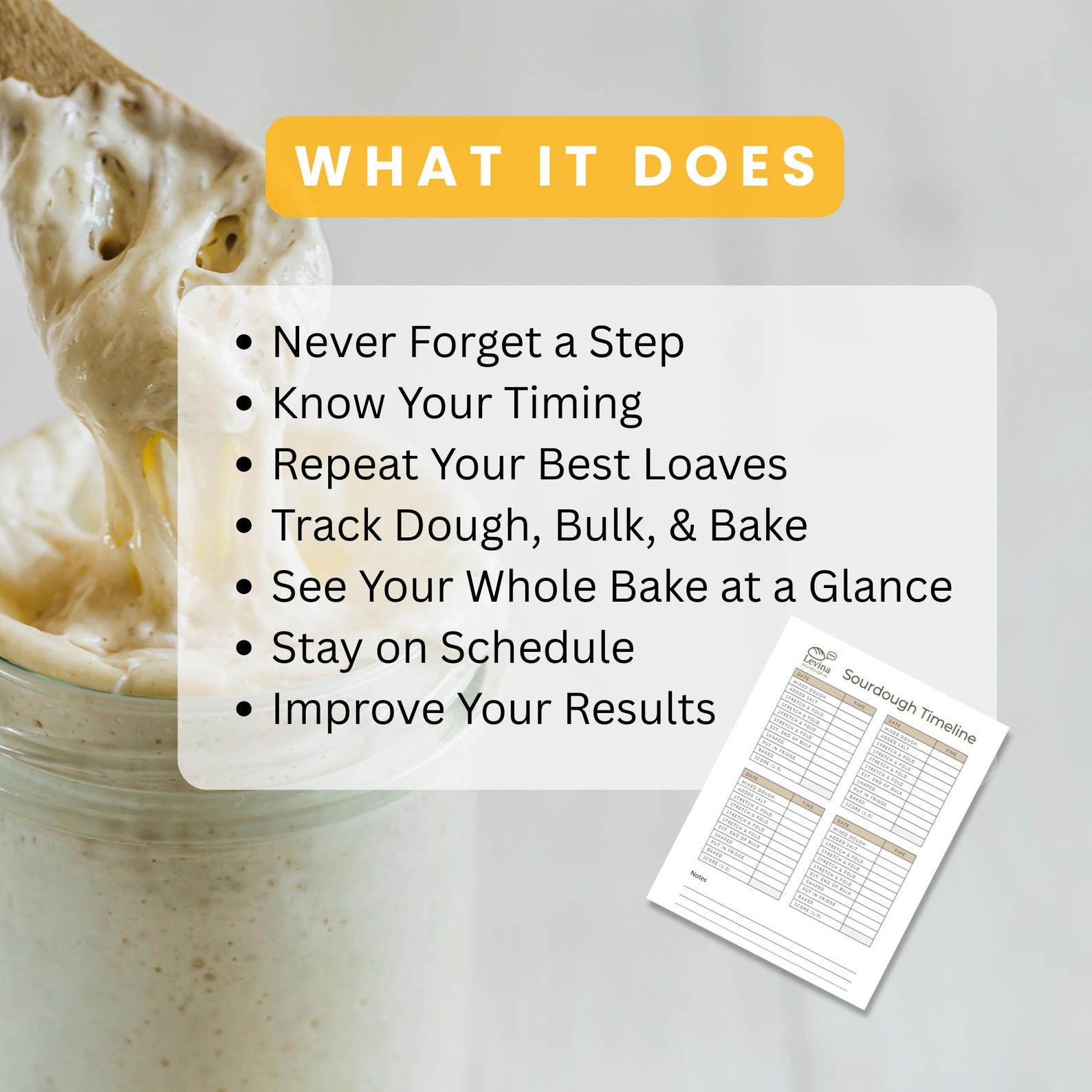 Sourdough Baking Timeline — Printable Tracking Sheet (A4 + US Letter ...