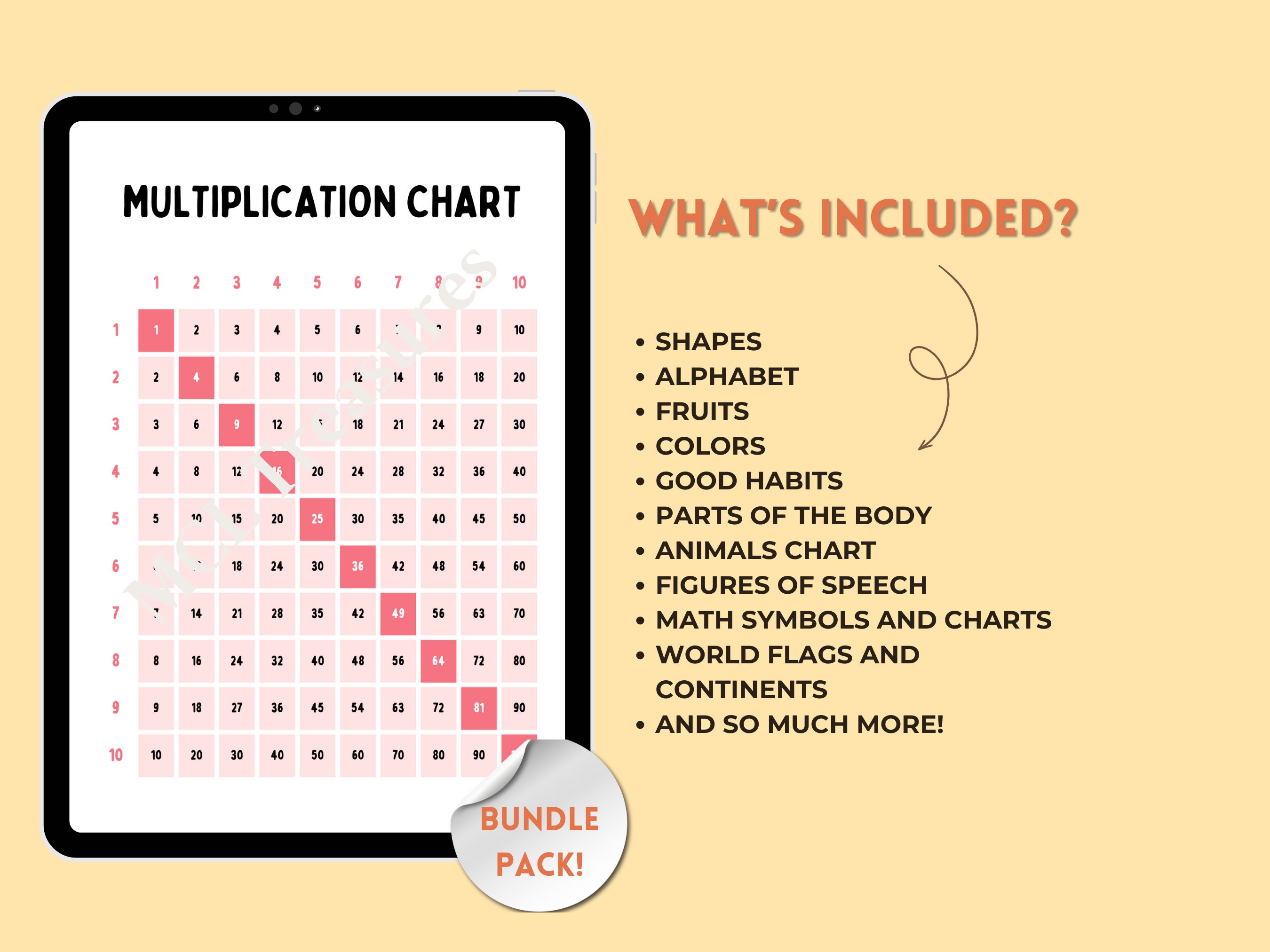 The Ultimate Educational Art Posters Activity Bundle - Etsy