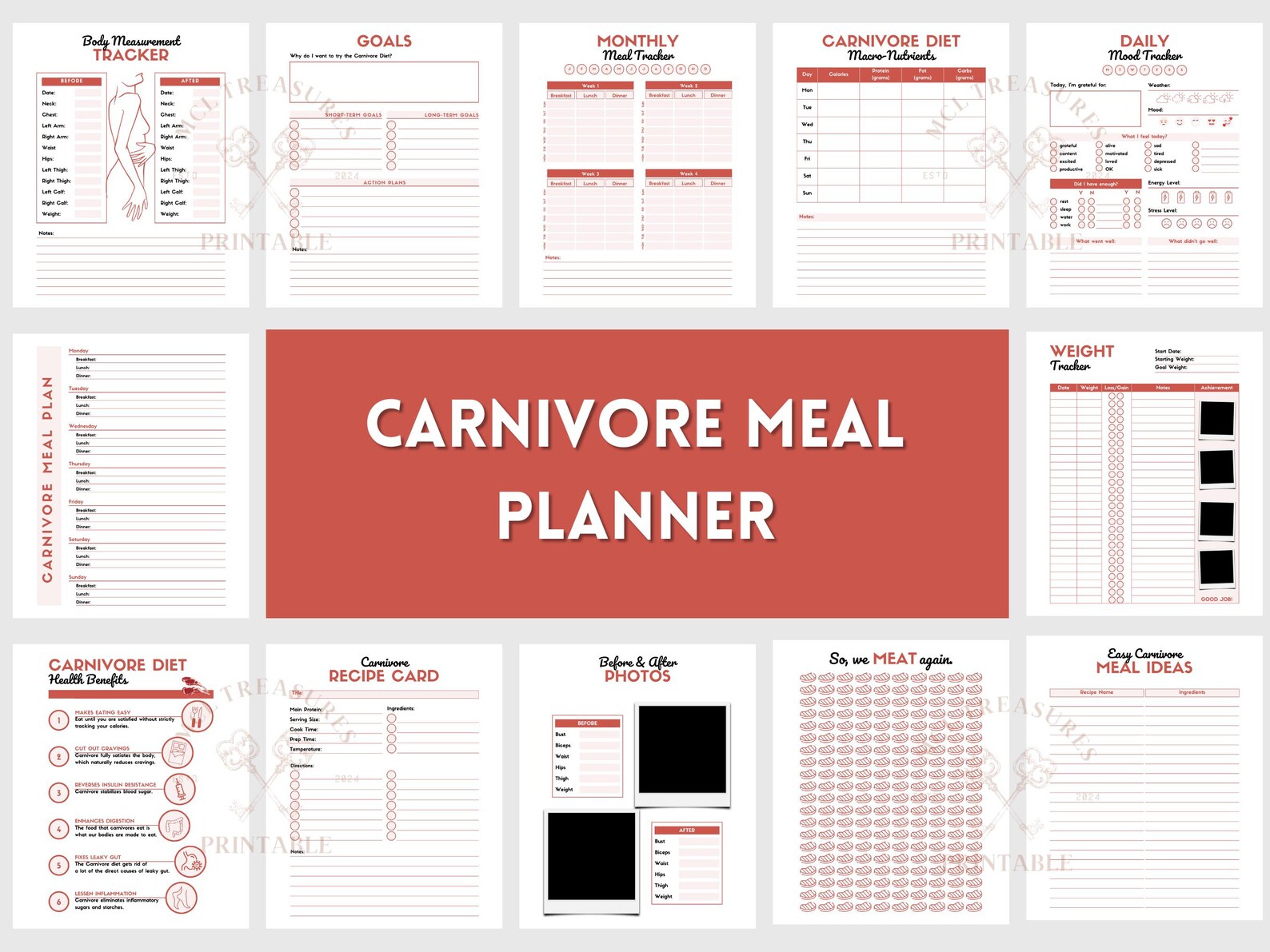Carnivore Meal Planner, Carnivore Shopping List, Diet Tracker ...