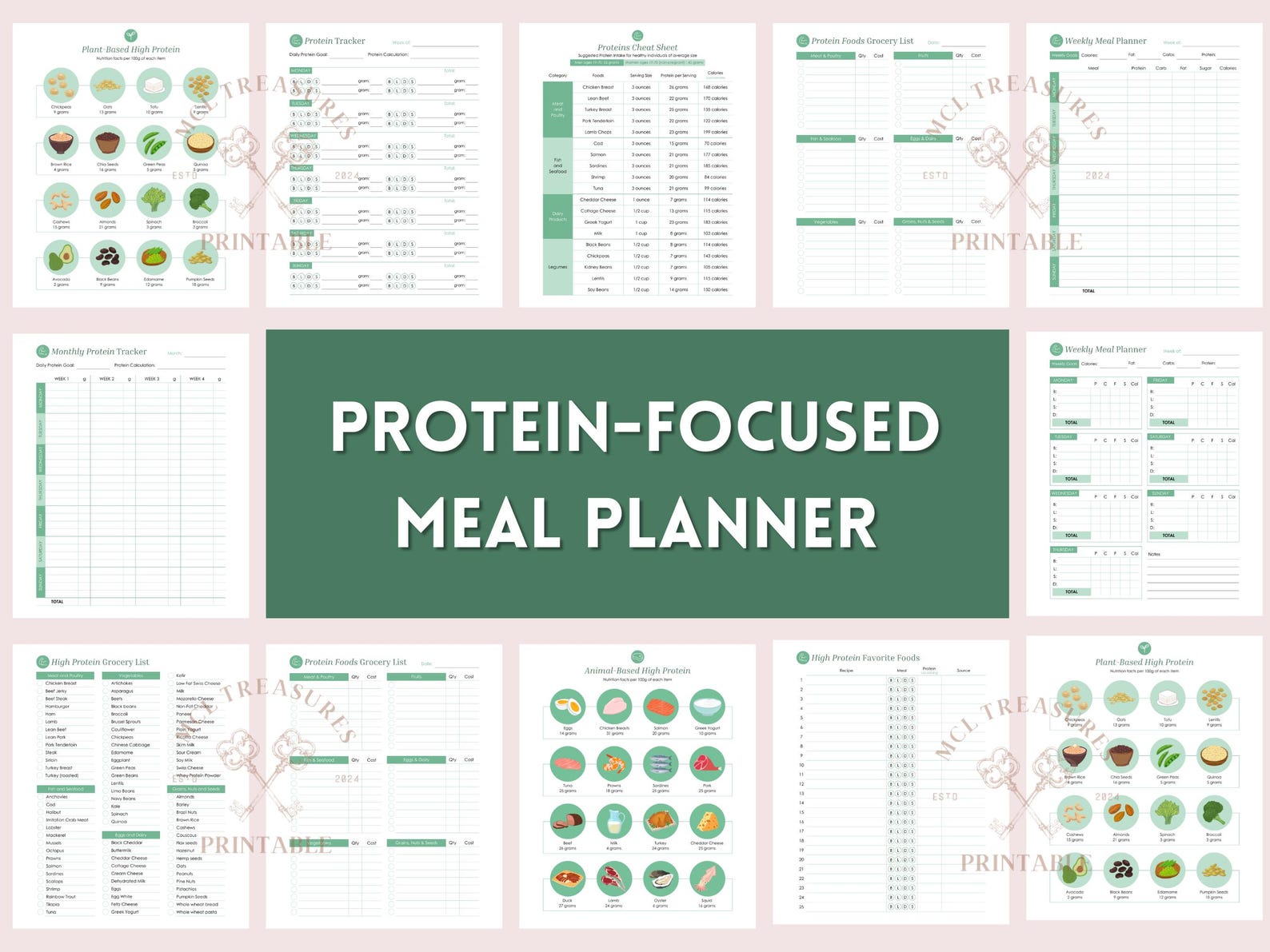 Protein Meal Planner Digital, Protein Focused Meal Plan, Fitness Meal ...