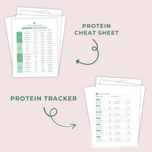 Protein Meal Planner Digital, Protein Focused Meal Plan, Fitness Meal ...