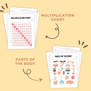 The Ultimate Educational Art Posters Activity Bundle - Etsy