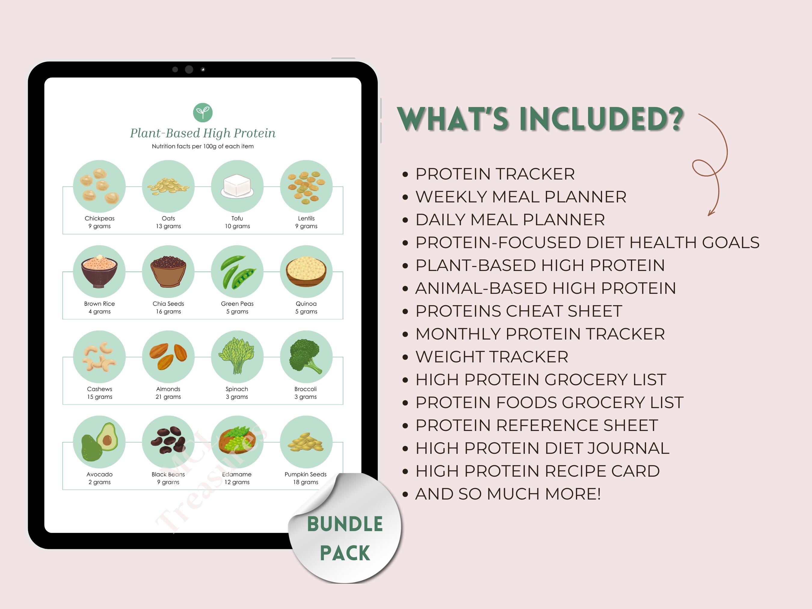 Protein Meal Planner Digital, Protein Focused Meal Plan, Fitness Meal ...