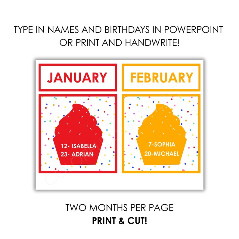 Birthday Board Cupcakes Printable | Editable Text Classroom Decor ...