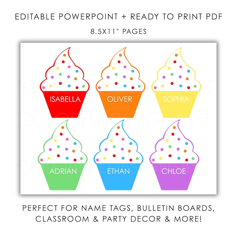 Cupcake Labels - Editable Printable Birthday Party Decor, Party Favor ...