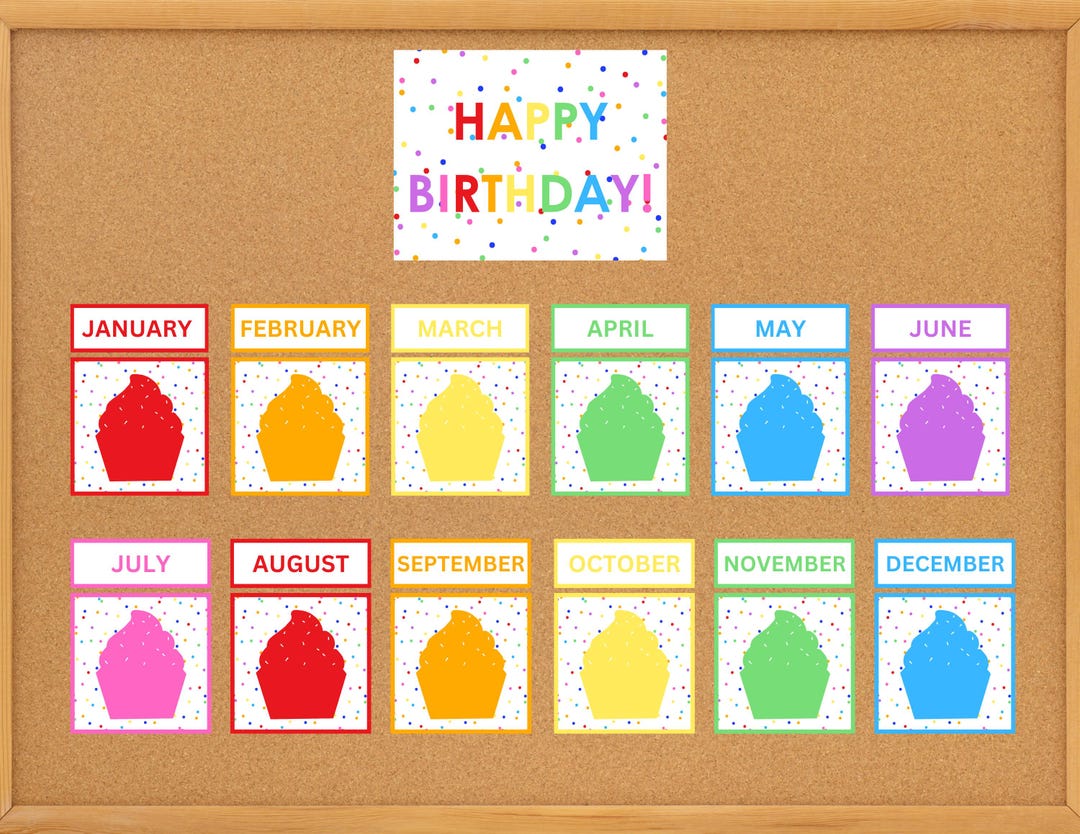 Classroom Birthday Board Printable Editable & Non-editable Downloads ...