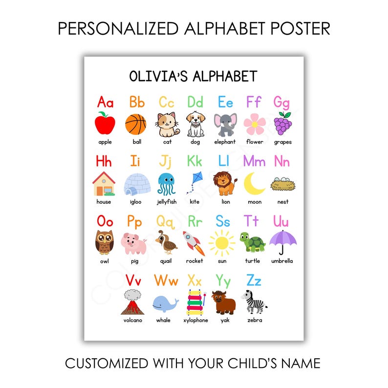 Personalized ABC Poster Set, Laminated Preschool Learning Charts ...