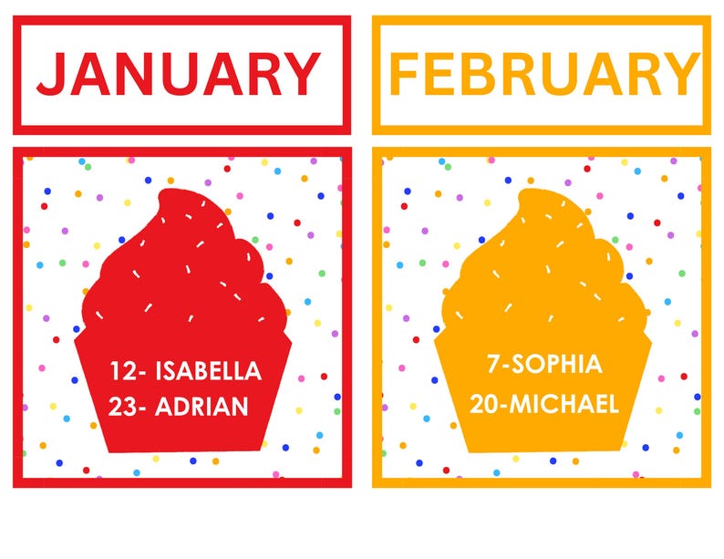 Classroom Birthday Board Printable Editable & Non-editable Downloads ...