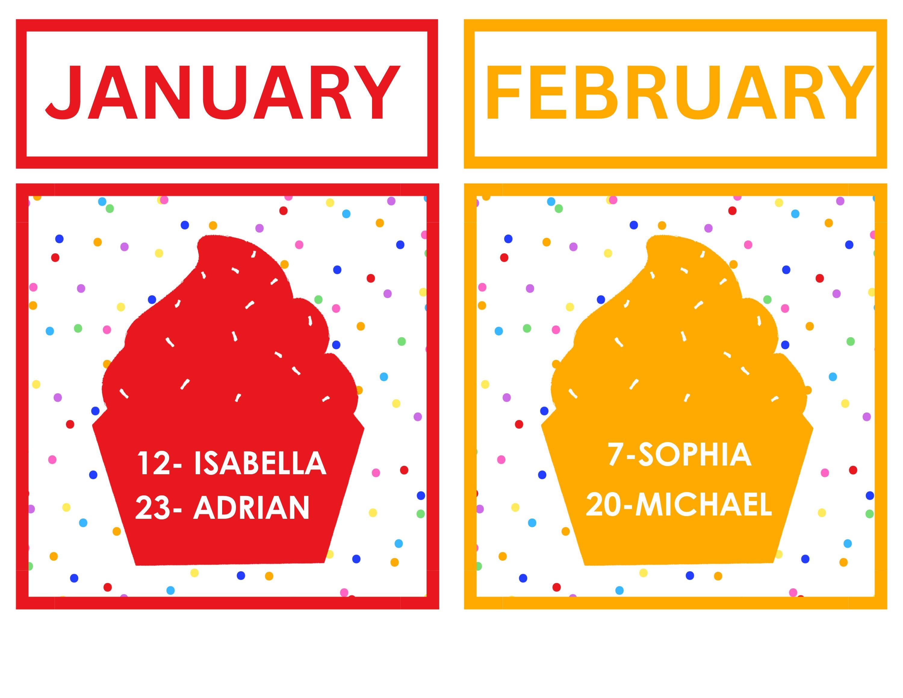 Classroom Birthday Board Printable Editable & Non-editable Downloads ...