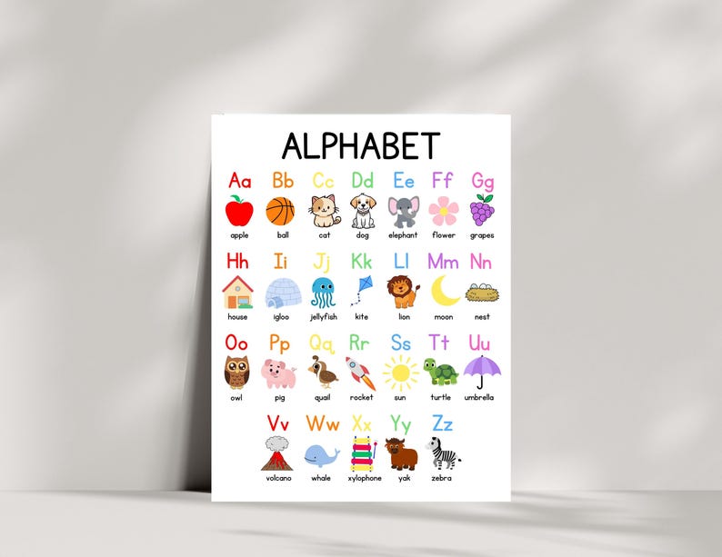 Alphabet Poster for Kids | Printable ABC Chart | Editable Canva ...