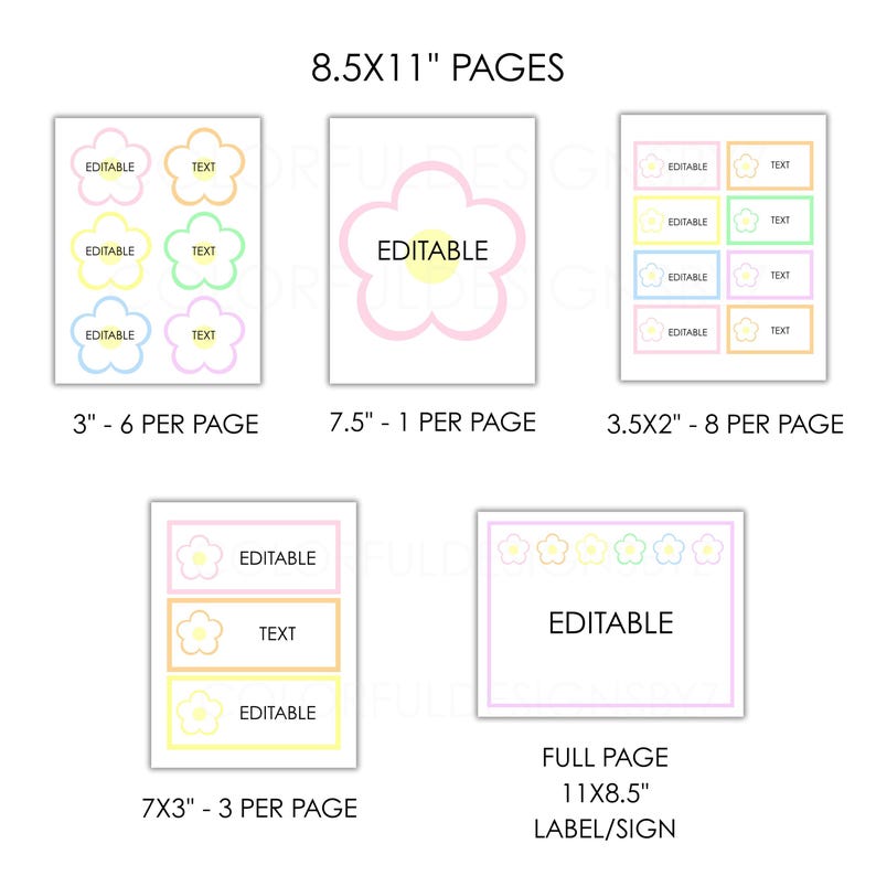 Editable Flower Classroom Labels & Decor Set | Pastel Floral - Etsy
