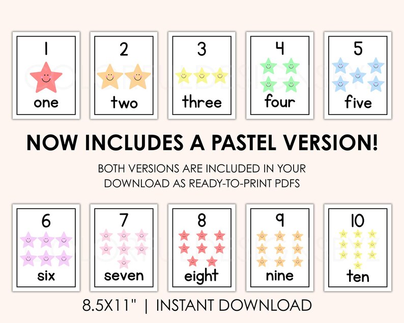 Number Posters 1-10 With Stars for Preschool & Kindergarten – Printable ...