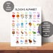Alphabet Poster for Kids | Printable ABC Chart | Editable Canva ...