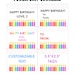 Editable Birthday Labels Printable | Colorful Party Labels Template ...