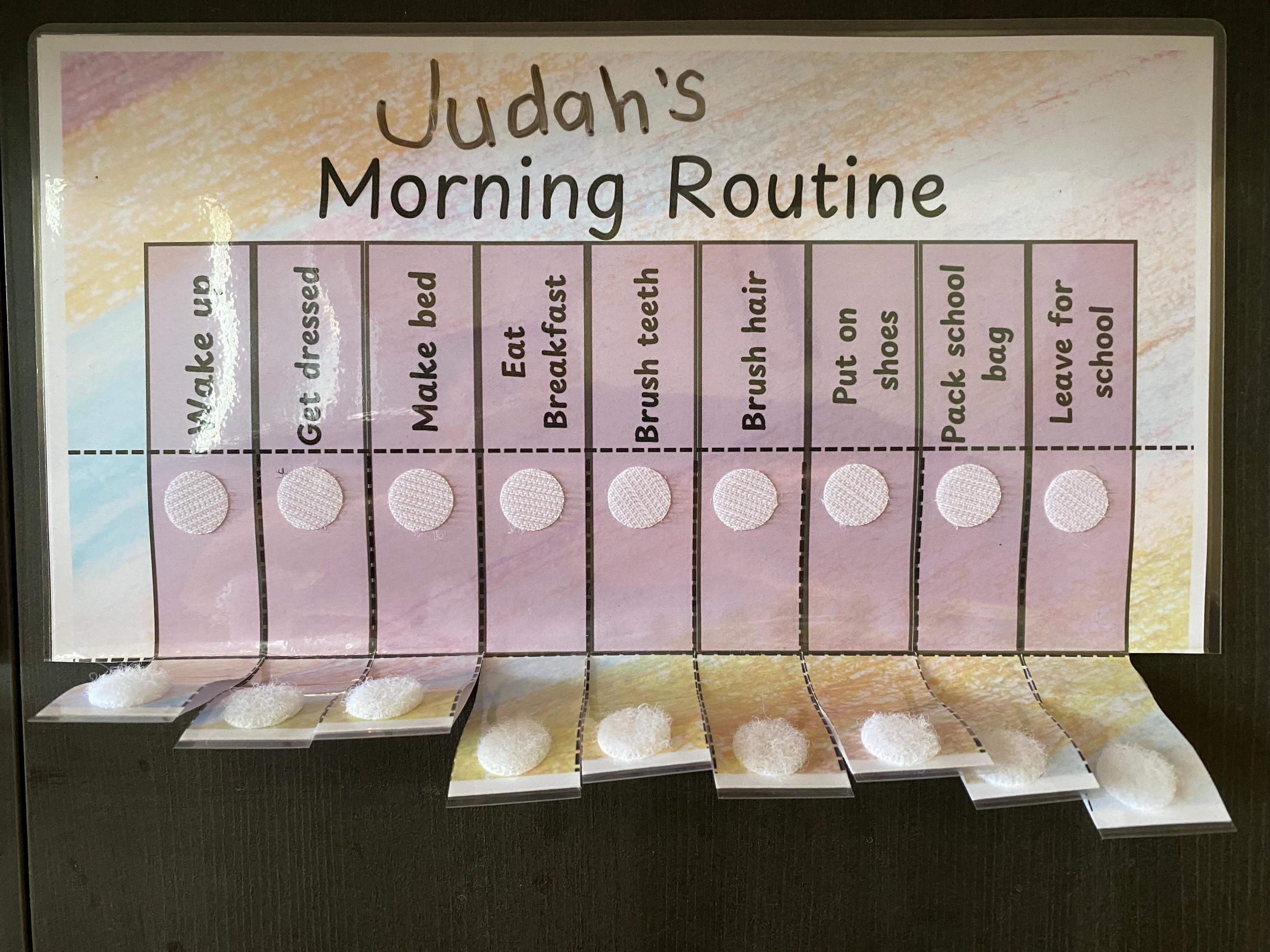 Editable Routine Chart, Digital Download Morning Chart, Download and ...