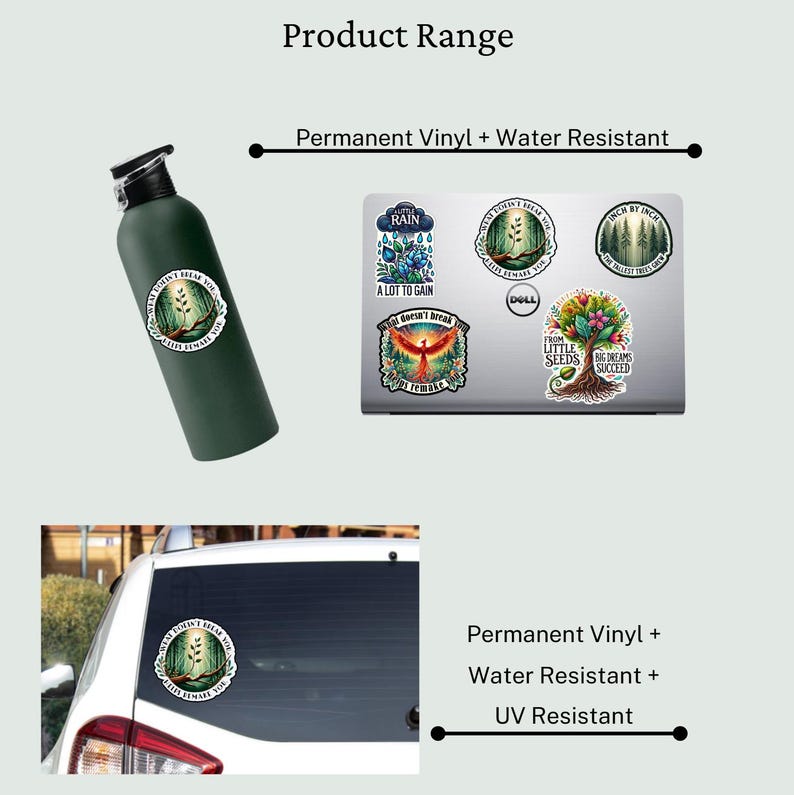 Permanent and Water Resistant Decal Sticker +/- UV Resistant - "what ...