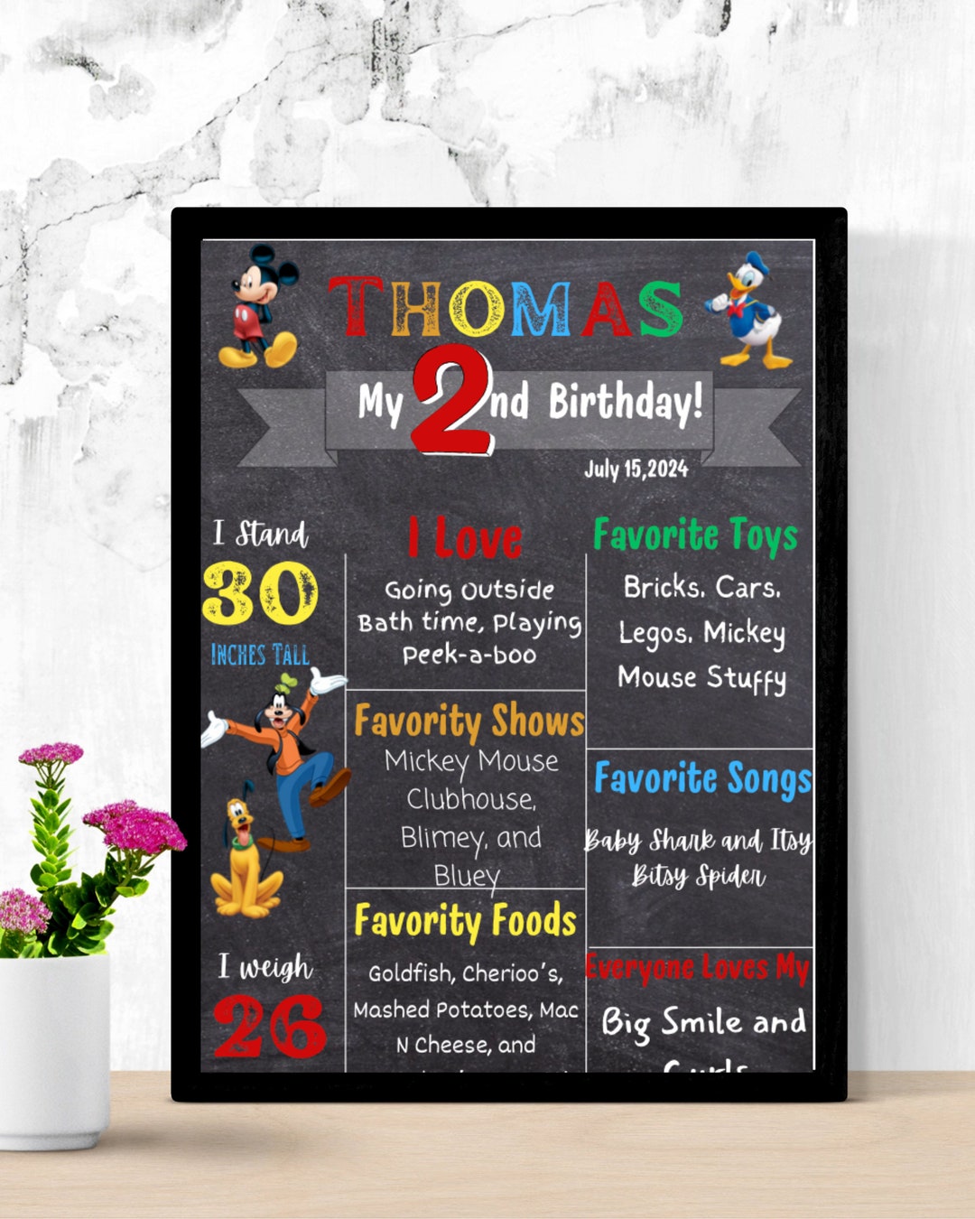 Mickey Mouse Birthday Poster - Etsy