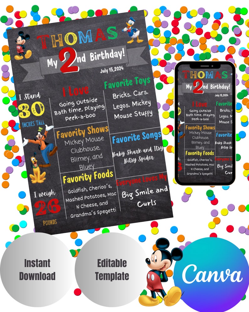Mickey Mouse Birthday Poster - Etsy