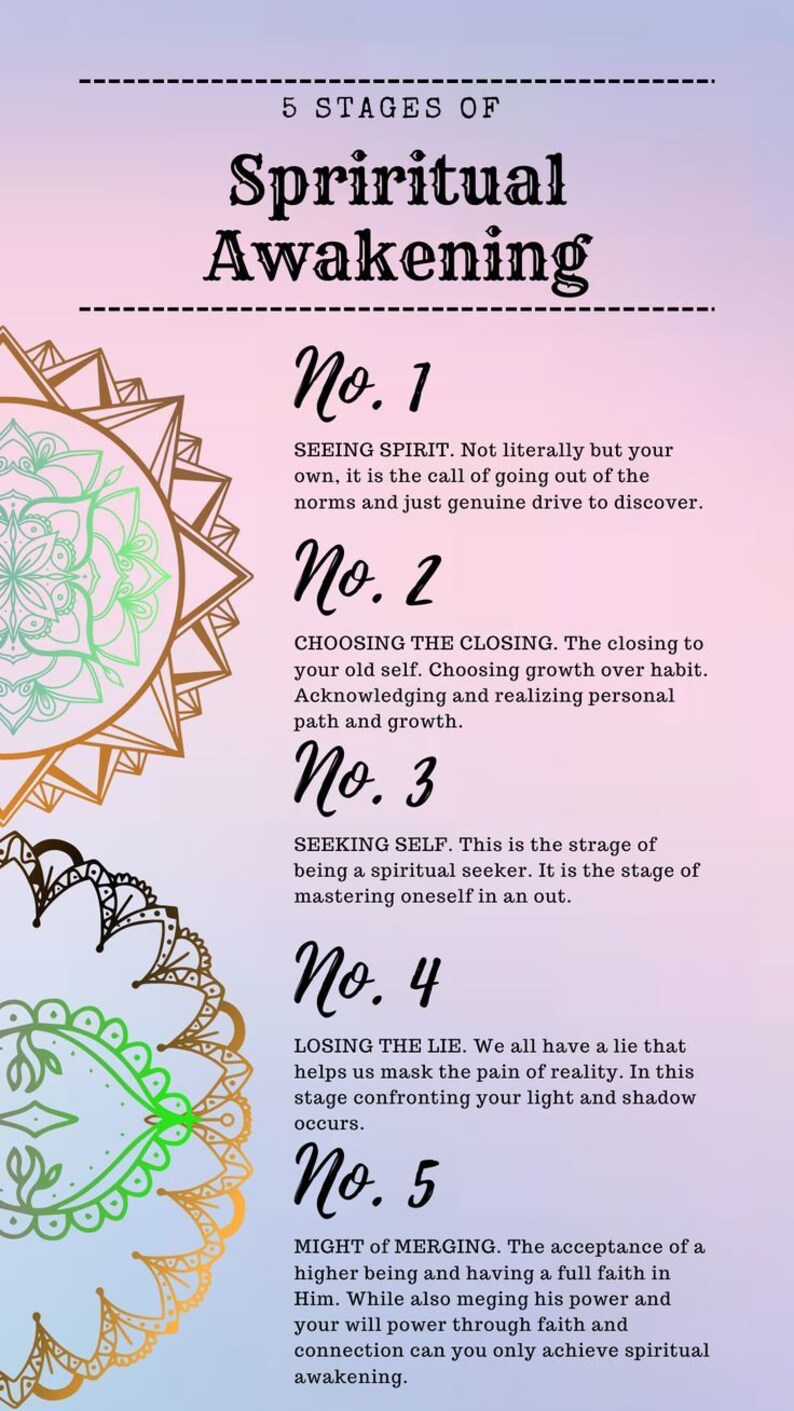 SPIRITUAL AWAKENING | Energy Healing Guide With Journal Prompts and ...